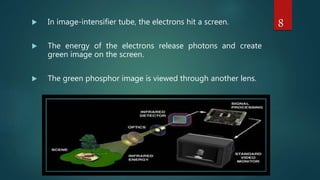 Night vision technology | PPTX