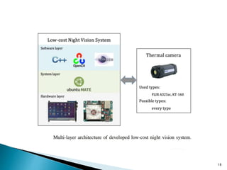 Night vision technology applications | PPT