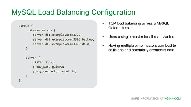 NGINX: High Performance Load Balancing | PPTX