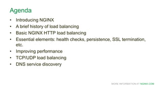 NGINX: High Performance Load Balancing | PPTX
