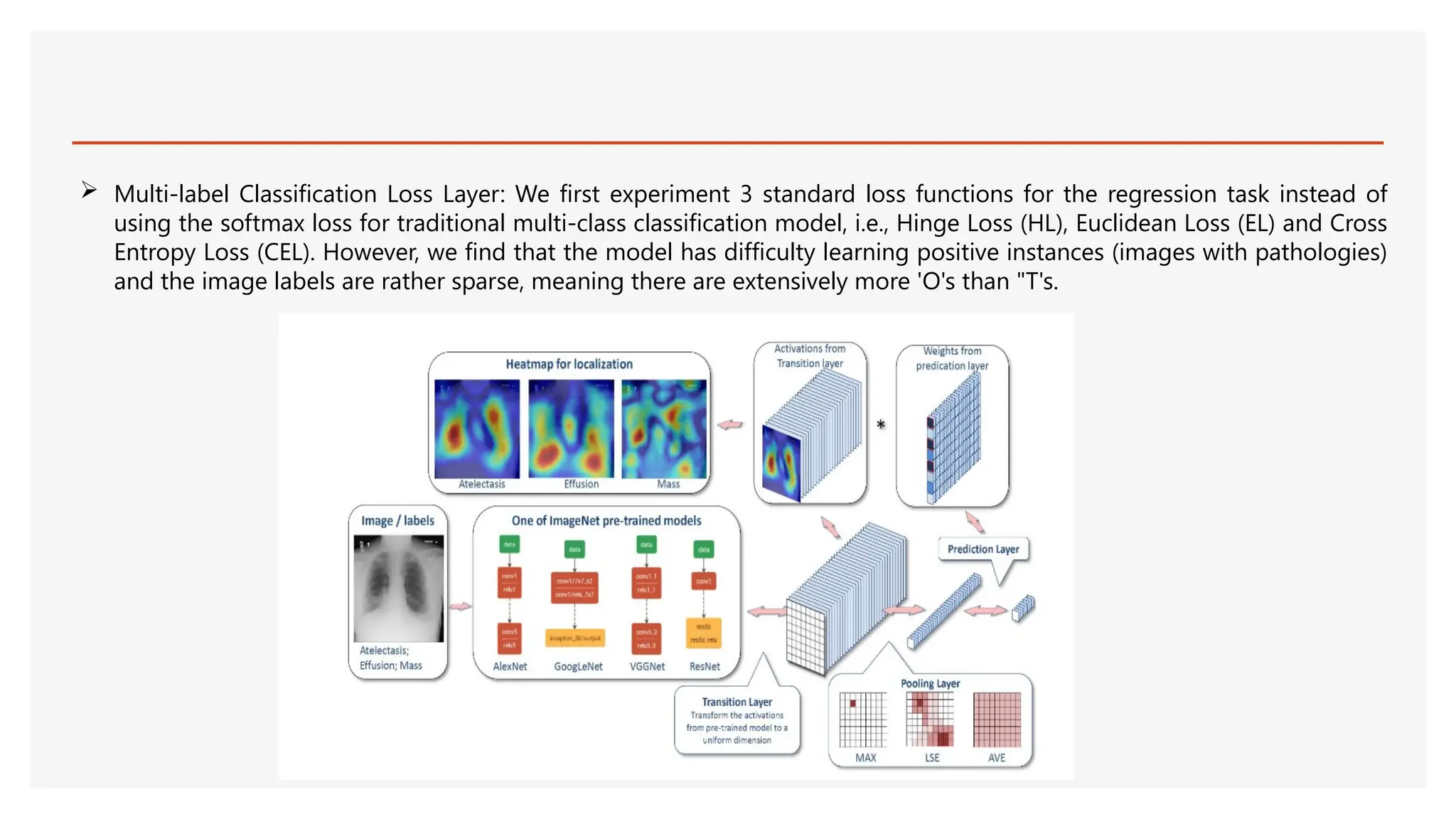 NIH-Chest-X-rays-Classification setup PPT (1).pptx