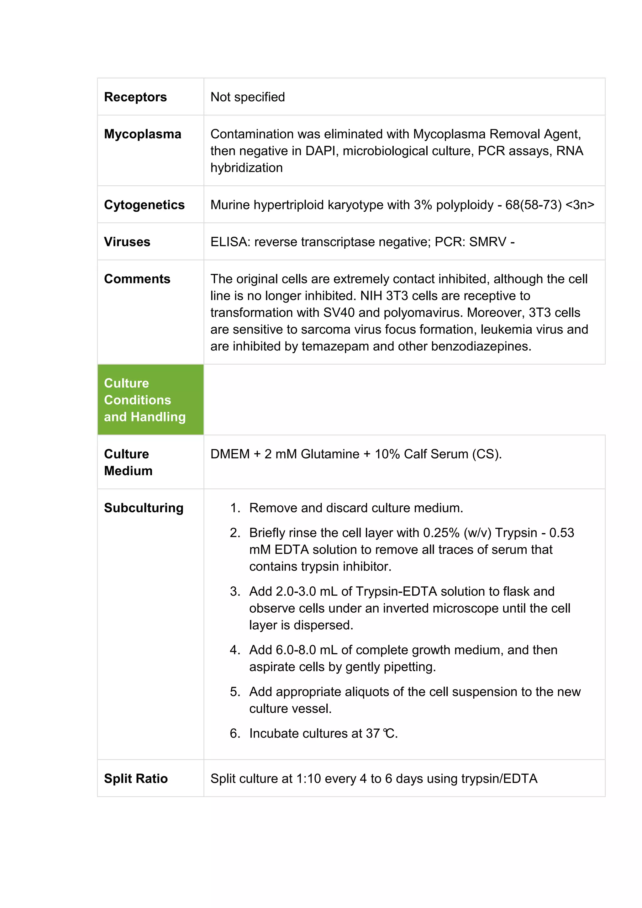 Nih3 t3 cell line | PDF