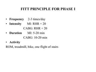 Overview of phases of cardiac rehabilitation | PPTX
