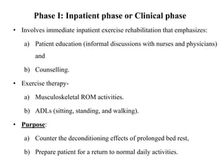 Overview of phases of cardiac rehabilitation | PPTX