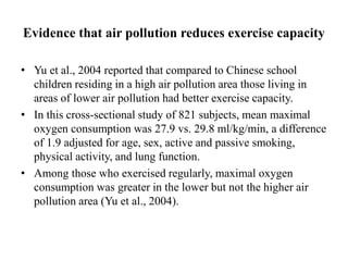 Air Pollution and Exercise: Cardiovascular Implication | PPTX