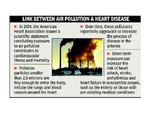 Air Pollution and Exercise: Cardiovascular Implication | PPTX