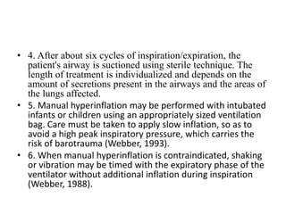 Use of Manual Hyperinflation in ICU | PPTX