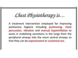 Physiotherapy of ICU patient, Proning and Positioning of Covid-19 ...