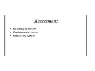 Physiotherapy of ICU patient, Proning and Positioning of Covid-19 ...