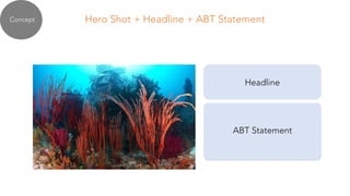 Session 02: Draw (Graphical Abstract) | PDF