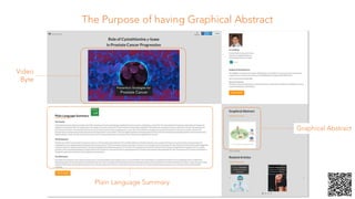 Session 02: Draw (Graphical Abstract) | PDF