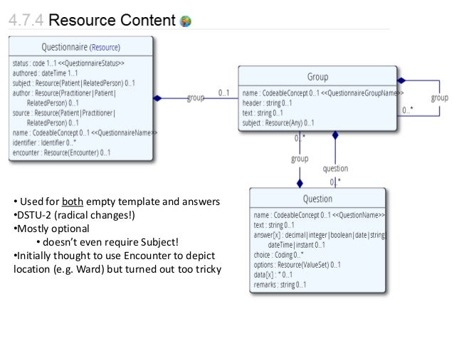 Sample Questionnaire App using FHIR