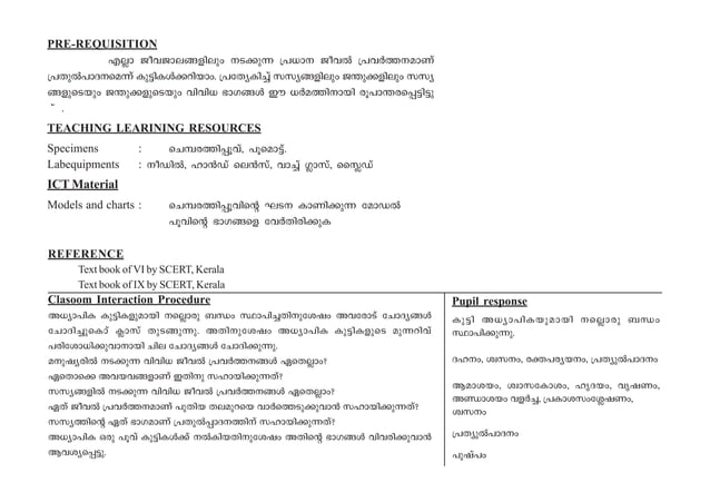 Nihitha lesson plan | PPT