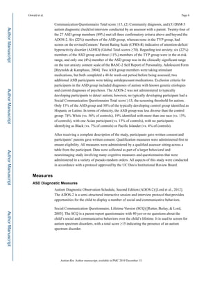Clinical and Cognitive Characteristicsnihms-1060128.pdf
