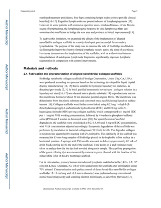 Aligned nanofibrillar collagen scaffolds – Guiding lymphangiogenesis ...