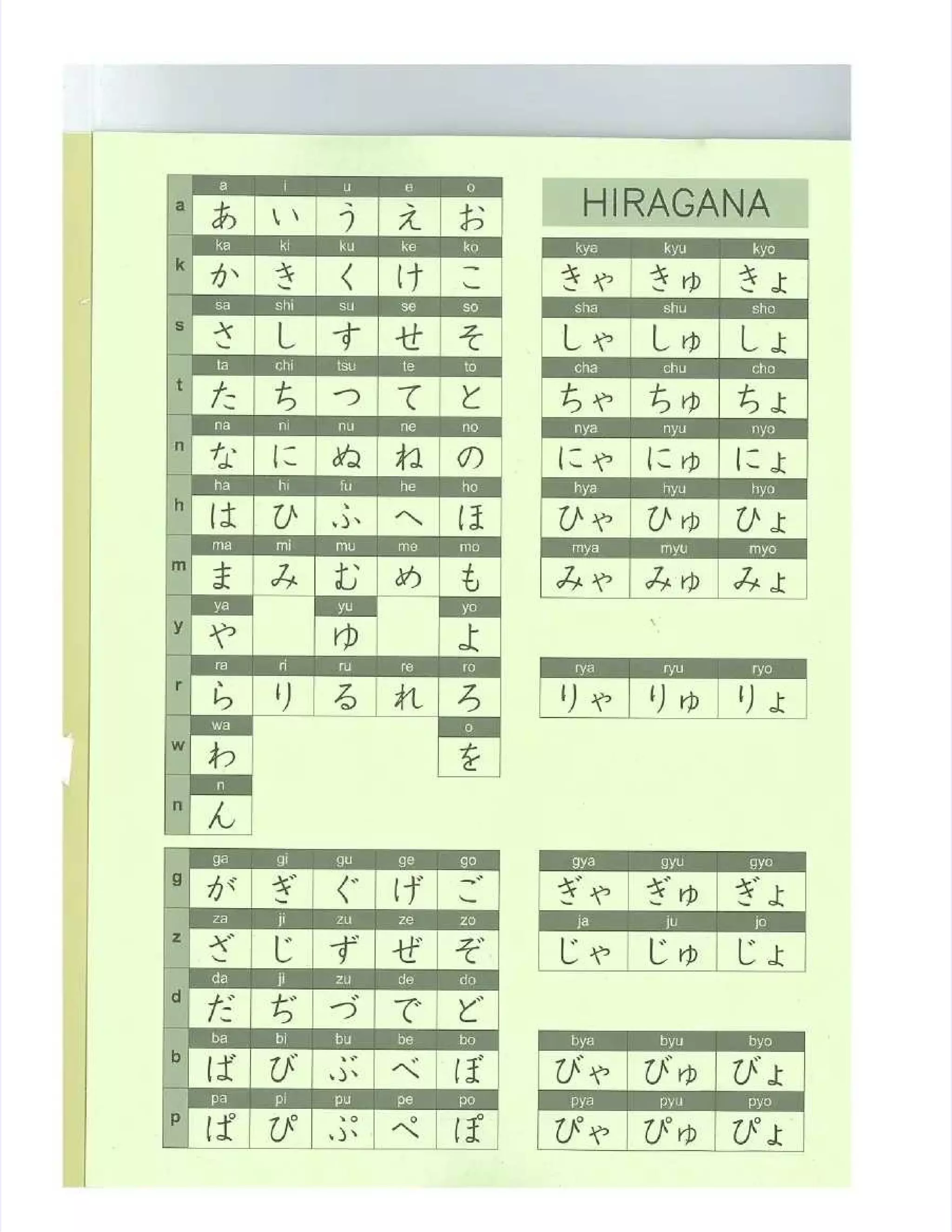 nihongo-fun-amp-easy.pdf