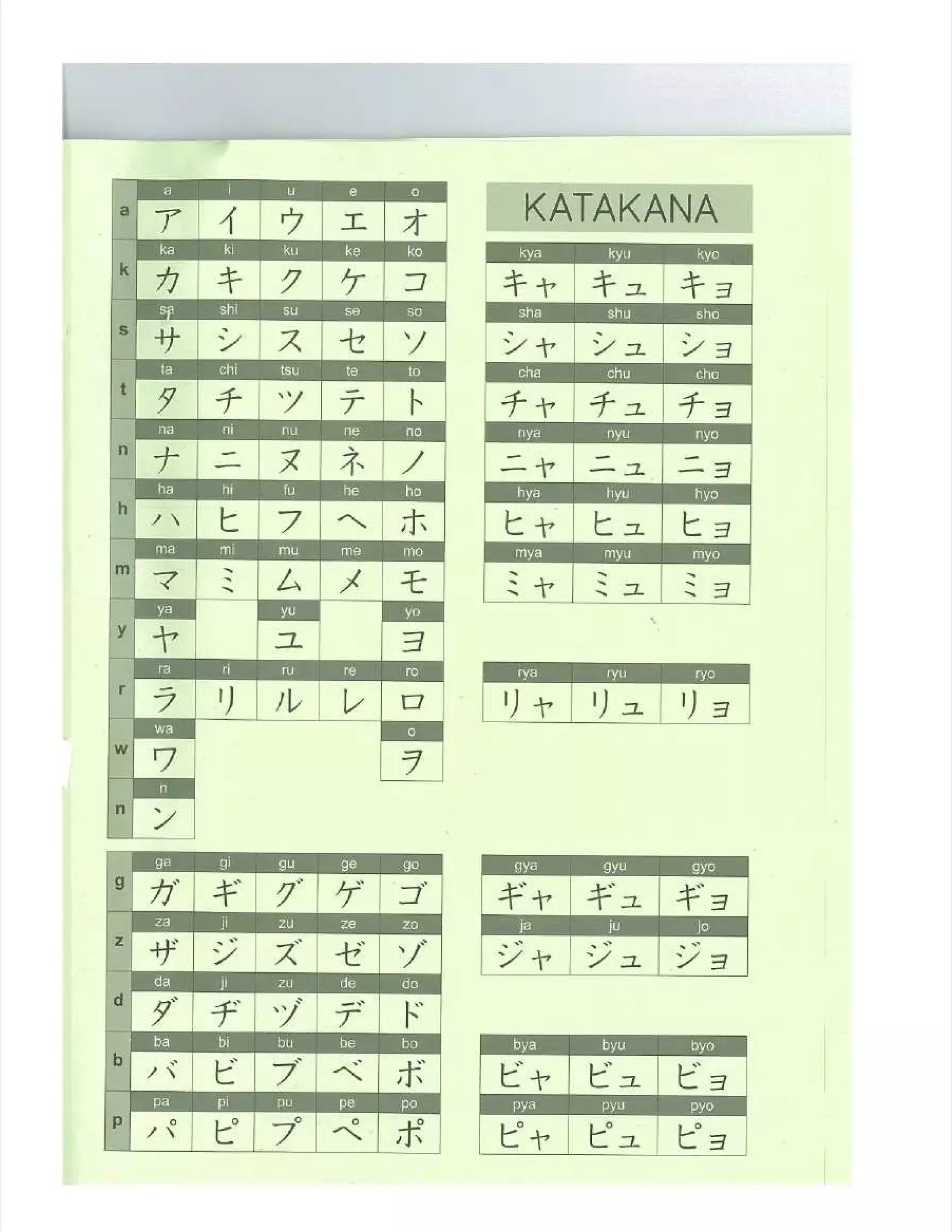 nihongo-fun-amp-easy.pdf