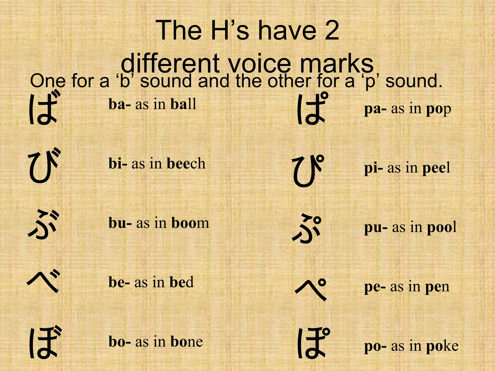 Nihongo_japanese_writing_system.ppt