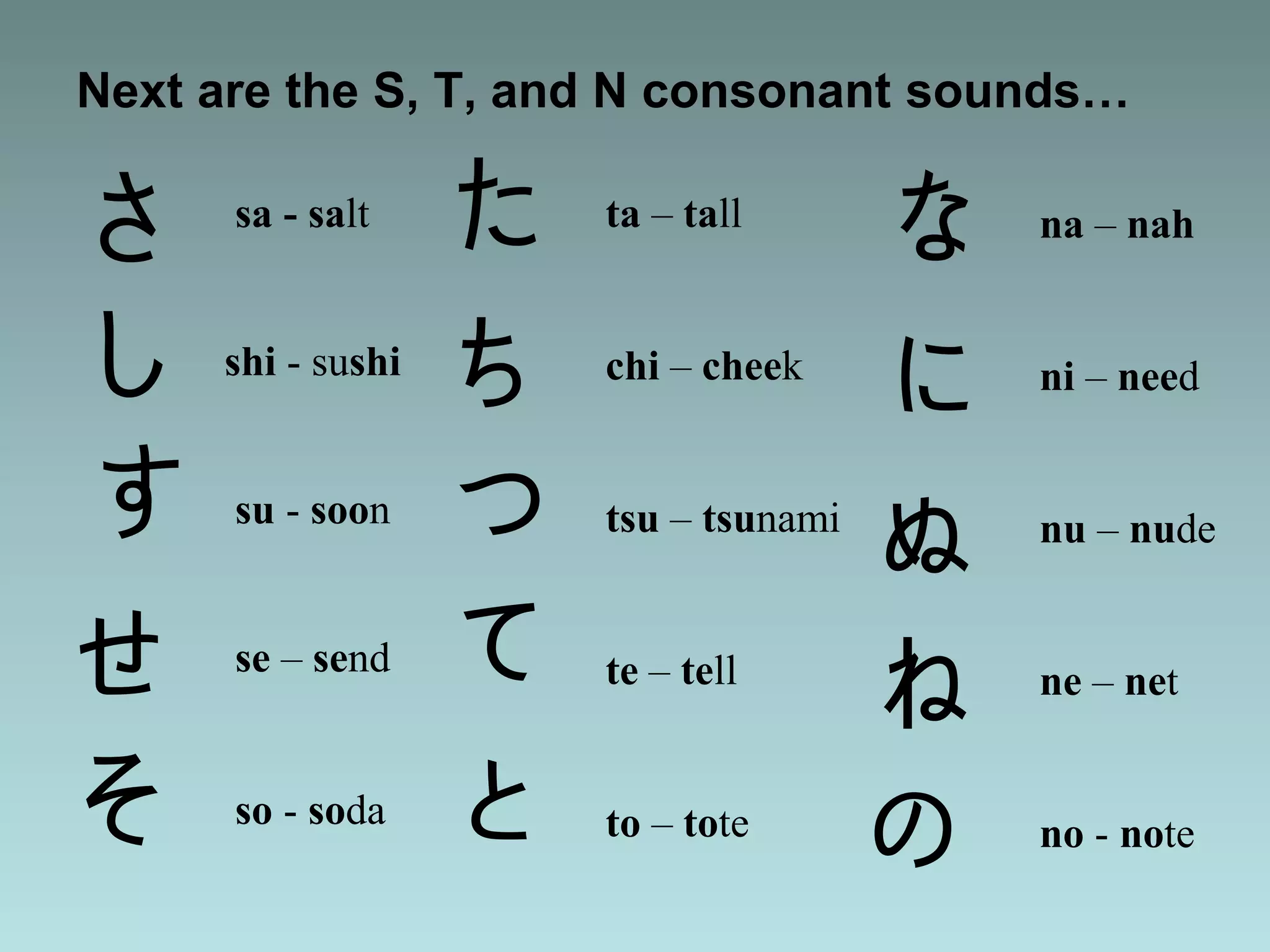 Nihongo_japanese_writing_system.ppt