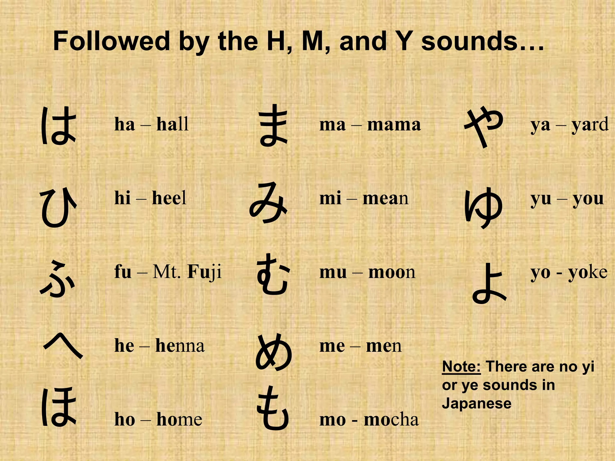 Nihongo_japanese_writing_system.ppt