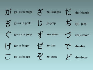 Nihongo_japanese_writing_system.ppt