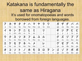 Nihongo_japanese_writing_system.ppt