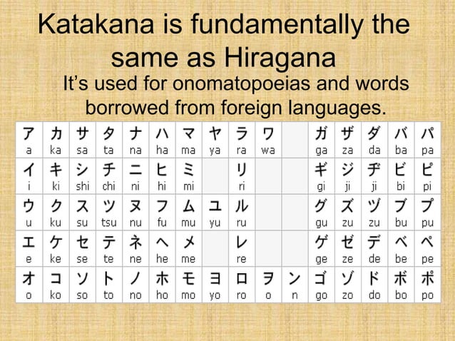 Nihongo_japanese_writing_system.ppt