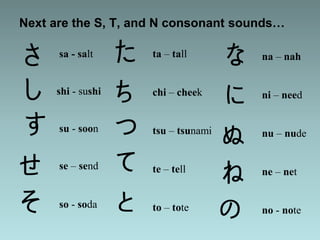 Nihongo_japanese_writing_system.ppt