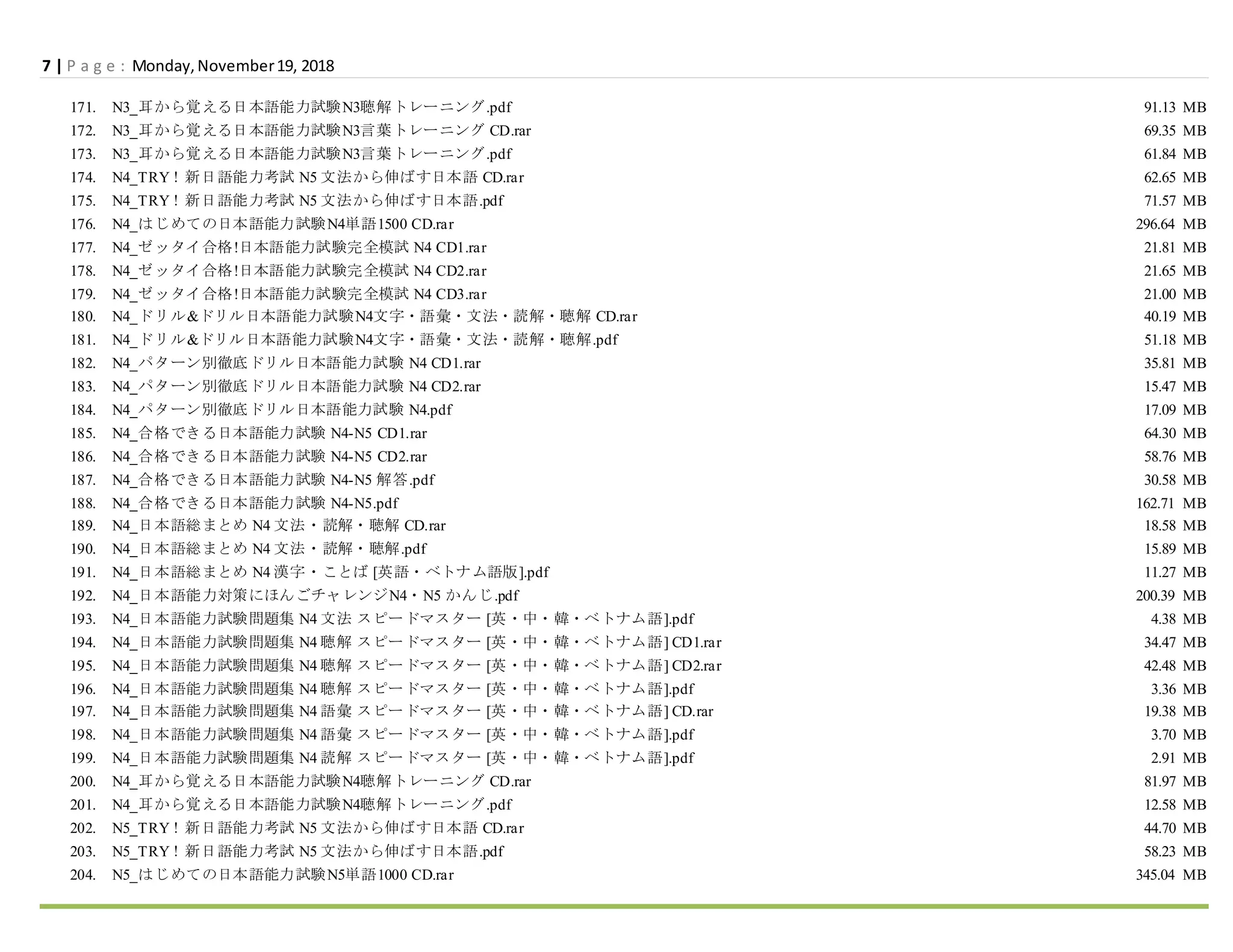 Nihongo nouryoku shiken n1+n2+n3+n4+n5 | DOCX