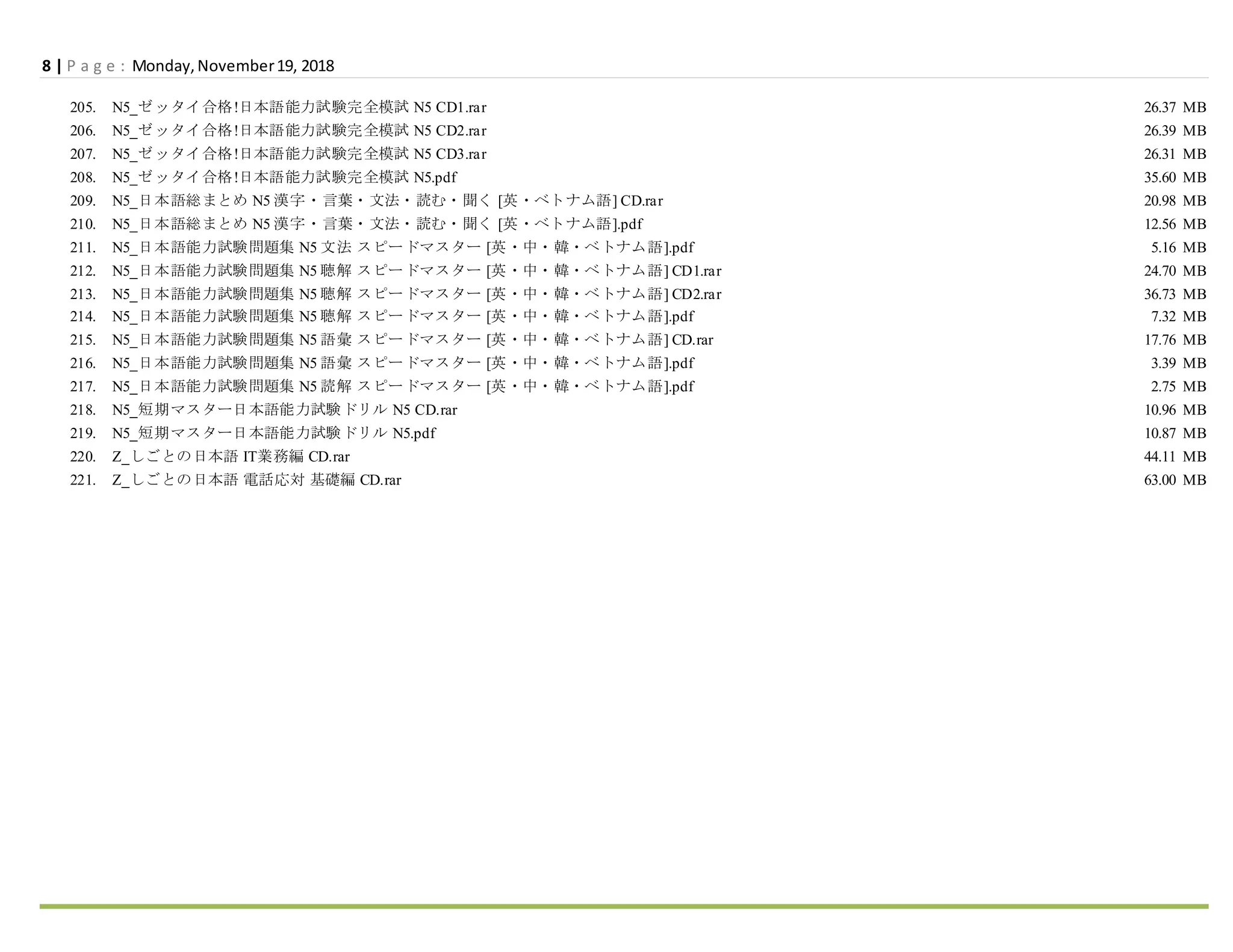 Nihongo nouryoku shiken n1+n2+n3+n4+n5 | DOCX