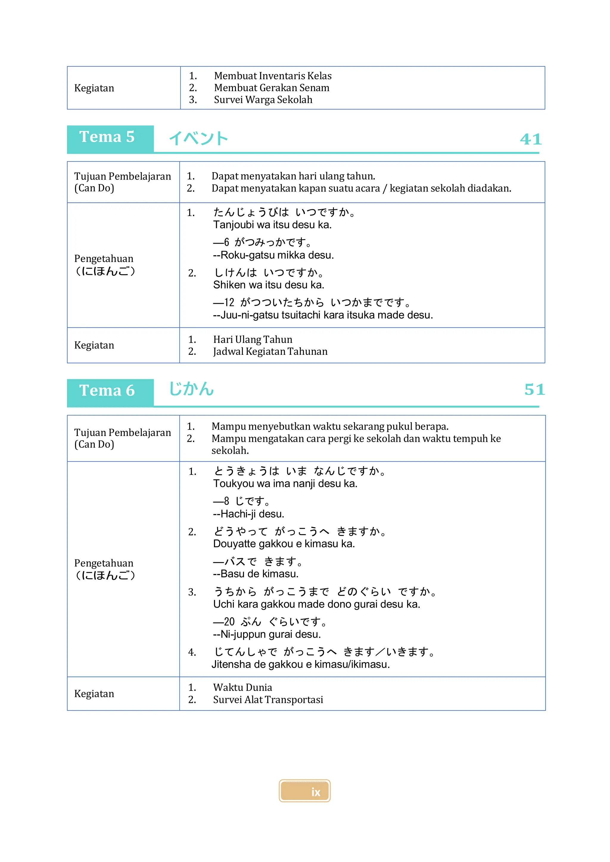 Nihongo_Rakuraku[1].pdf