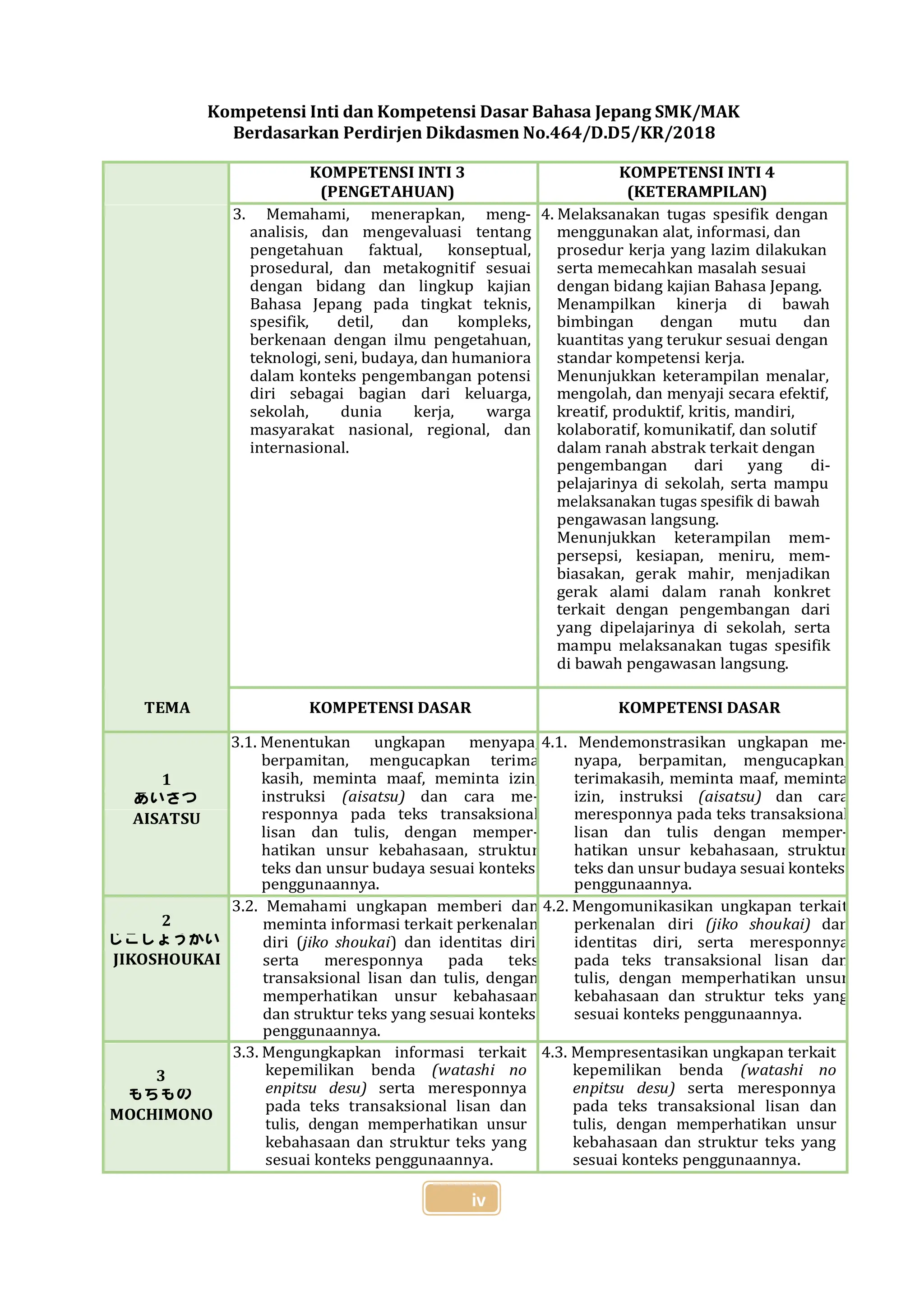 Nihongo_Rakuraku[1].pdf