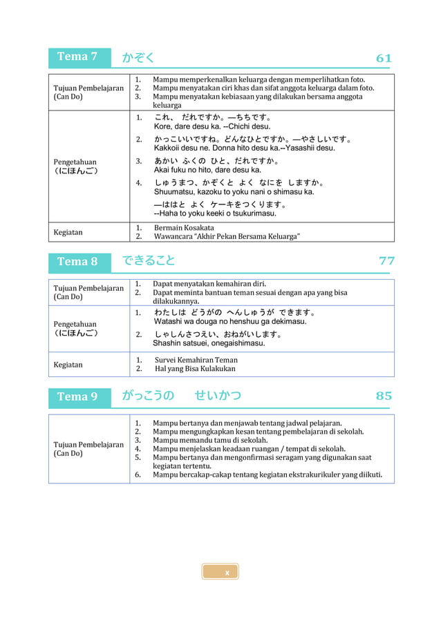 Nihongo_Rakuraku[1].pdf