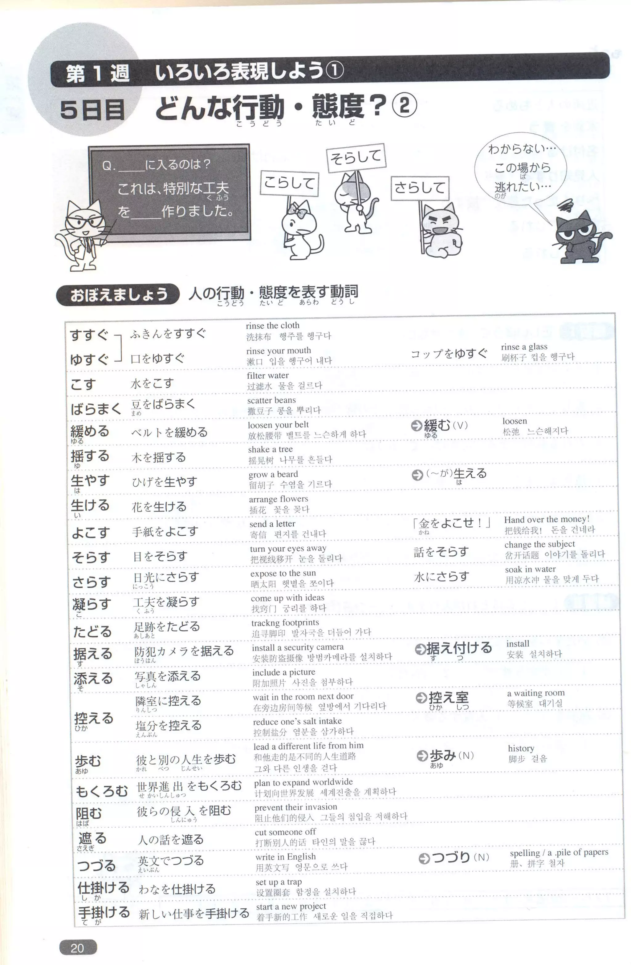 Nihongo sou matome n1 goi | PDF