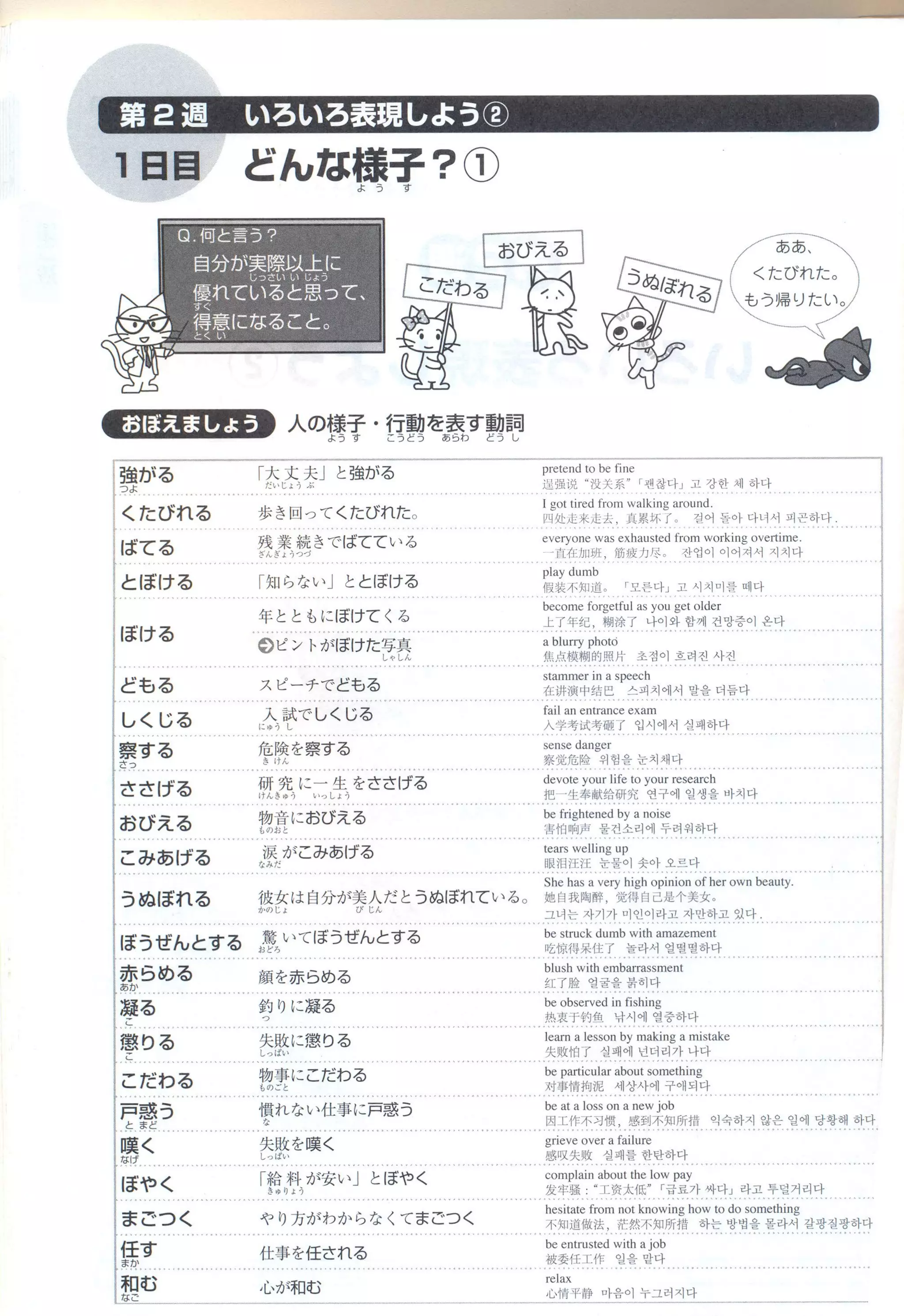 Nihongo sou matome n1 goi | PDF