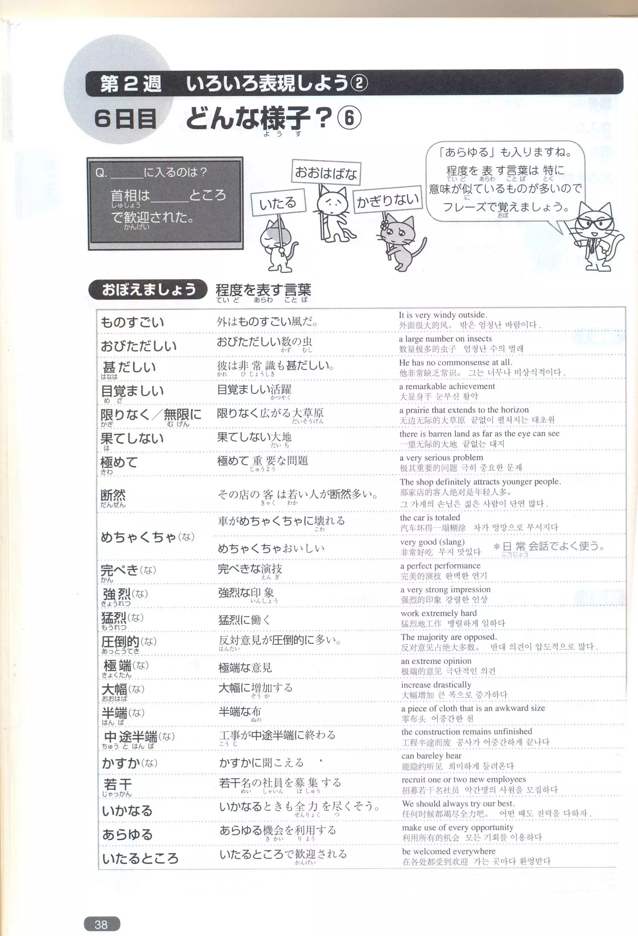 Nihongo sou matome n1 goi | PDF
