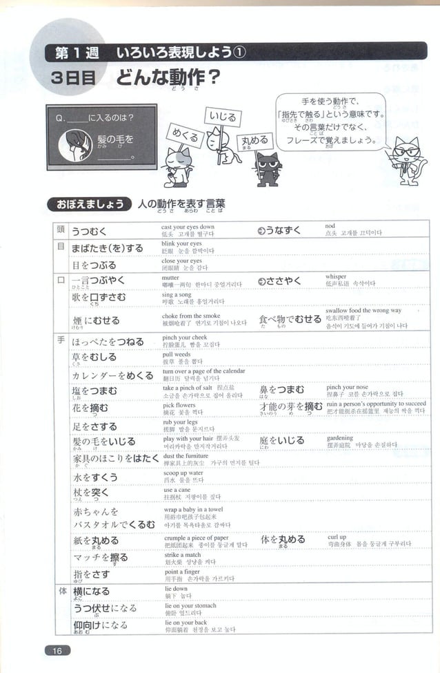 Nihongo sou matome n1 goi | PDF