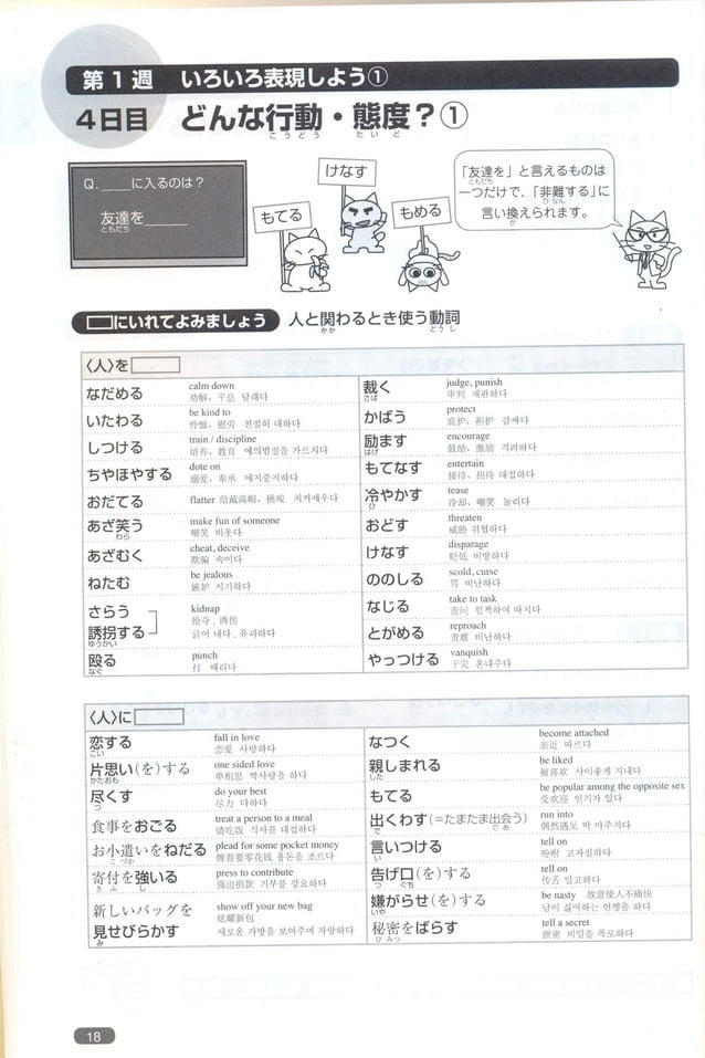 Nihongo sou matome n1 goi | PDF