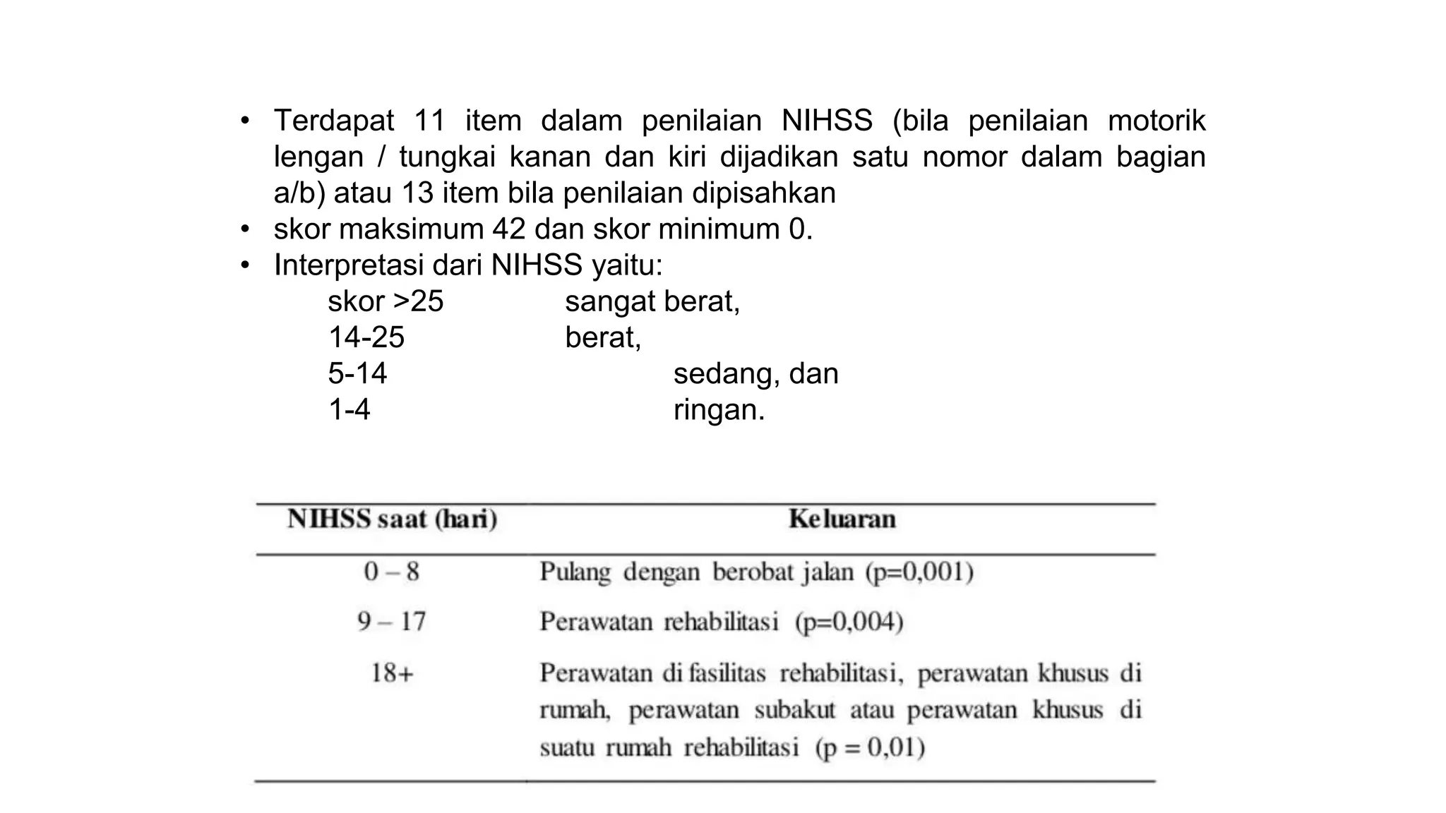 NIHSS - Bahasa Indo.pptx