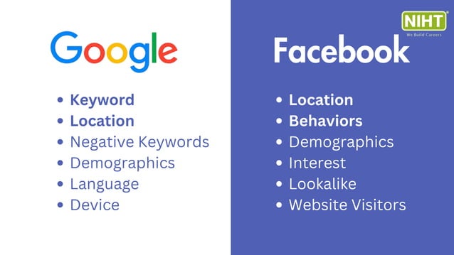 Difference Between Google Ads and Facebook Ads- By NIHT | PDF | Internet | Computing