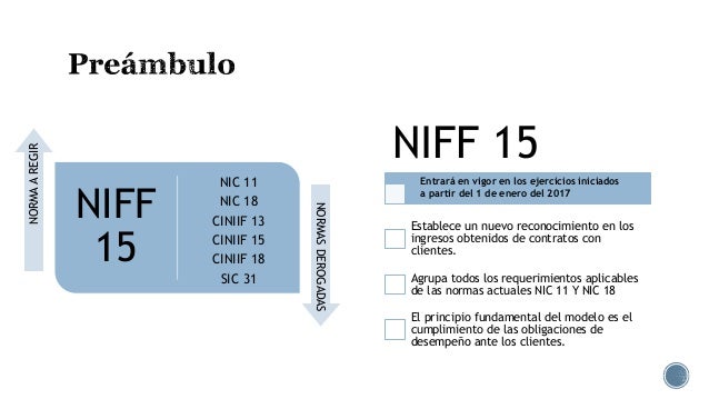 Niif 15