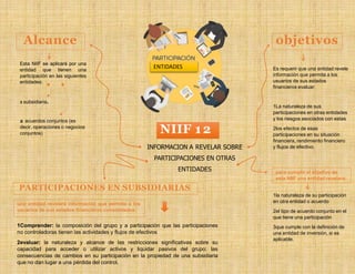 NIIF 1 A LA NIIF 16 - jefferson pacheco.pptx