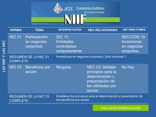 Niif comparado con nec y pymes | PPTX