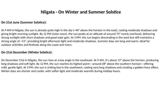 weather climate and sun path NIIGATA, JAPAN.pptx