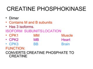 Isoenzymes | PPT