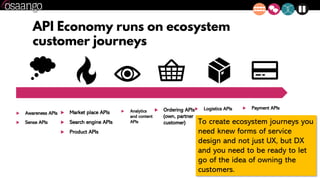 API Economy & Platform Skills - apidays Helsinki 2020 | PPT