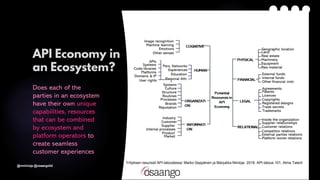 APIdays Paris 2019 - APIs + Business Models = New Ecosystem? by ...