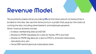 Niinue MSME Investments Exchange Pitch Deck | PDF