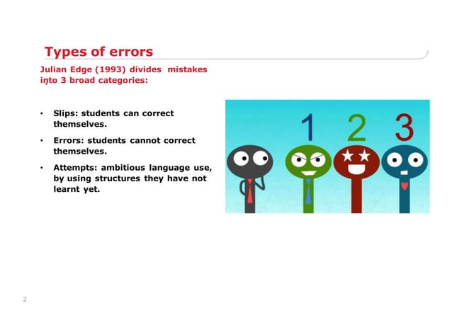 Errors,correcting and feedback | PDF | Educational Assessment | Education