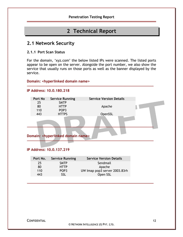 Nii sample pt_report | PDF